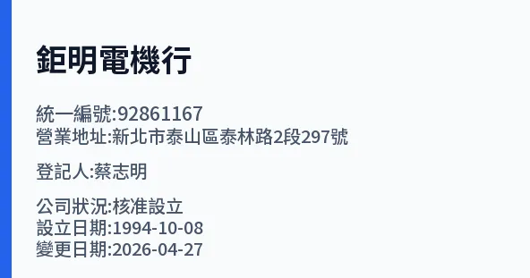 鉅明電機行的照片-統編 92861167(新北市) 公司登記資料與營業項目詳細圖表