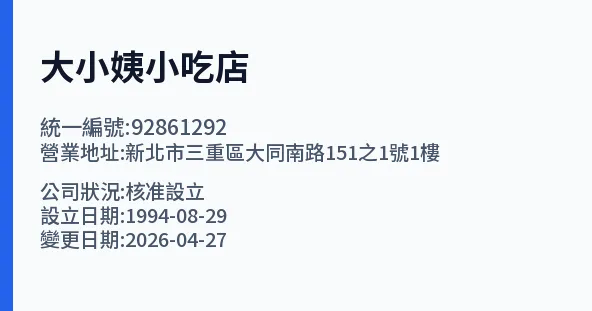 大小姨小吃店的照片-統編 92861292(新北市) 公司登記資料與營業項目詳細圖表