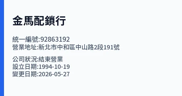 金馬配鎖行的照片-統編 92863192(新北市) 公司登記資料與營業項目詳細圖表