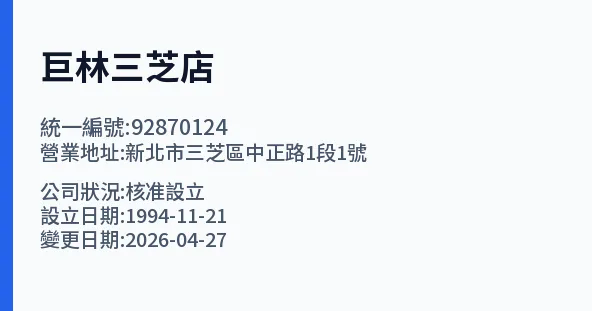 巨林三芝店的照片-統編 92870124(新北市) 公司登記資料與營業項目詳細圖表