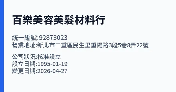 百樂美容美髮材料行的照片-統編 92873023(新北市) 公司登記資料與營業項目詳細圖表