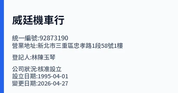 威廷機車行的照片-統編 92873190(新北市) 公司登記資料與營業項目詳細圖表