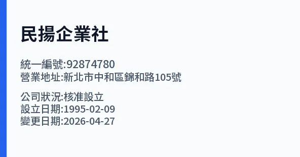 民揚企業社的照片-統編 92874780(新北市) 公司登記資料與營業項目詳細圖表