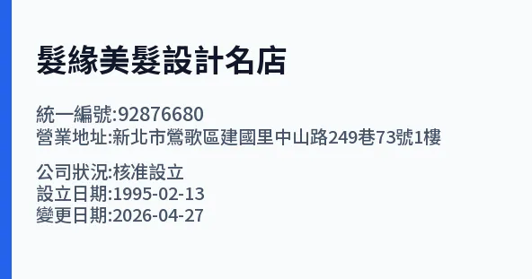髮緣美髮設計名店的照片-統編 92876680(新北市) 公司登記資料與營業項目詳細圖表