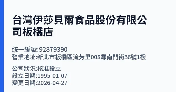 台灣伊莎貝爾食品股份有限公司板橋店的照片-統編 92879390(新北市) 公司登記資料與營業項目詳細圖表