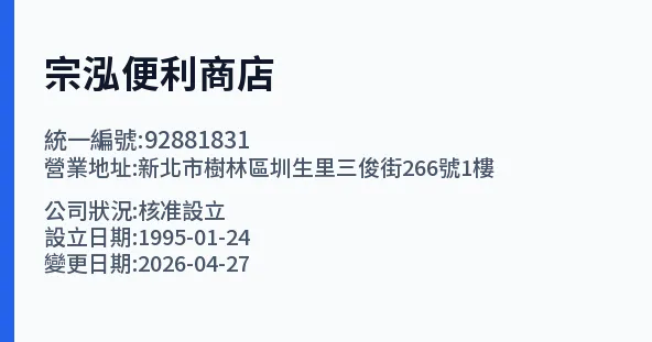 宗泓便利商店的照片-統編 92881831(新北市) 公司登記資料與營業項目詳細圖表