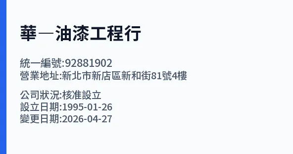 華―油漆工程行的照片-統編 92881902(新北市) 公司登記資料與營業項目詳細圖表