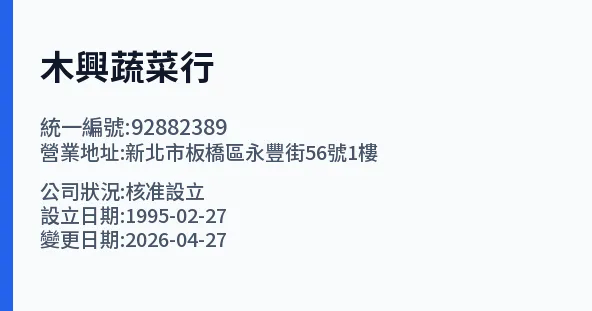 木興蔬菜行的照片-統編 92882389(新北市) 公司登記資料與營業項目詳細圖表