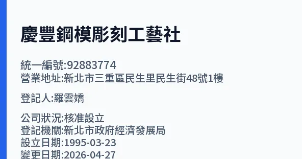 慶豐鋼模彫刻工藝社的照片-統編 92883774(新北市) 公司登記資料與營業項目詳細圖表