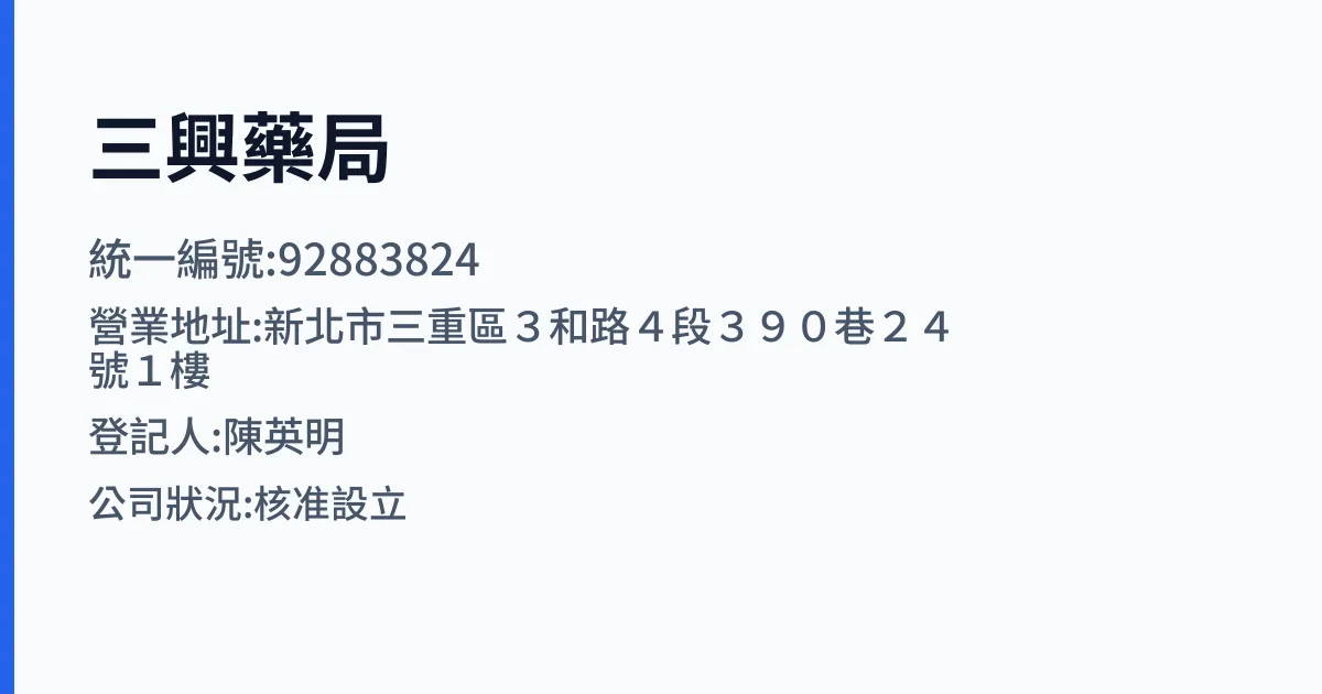三興藥局 - 統編 92883824(新北市) 公司登記資料與營業項目詳細圖表