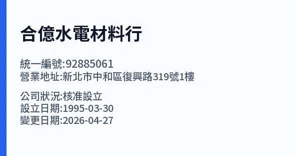 合億水電材料行的照片-統編 92885061(新北市) 公司登記資料與營業項目詳細圖表