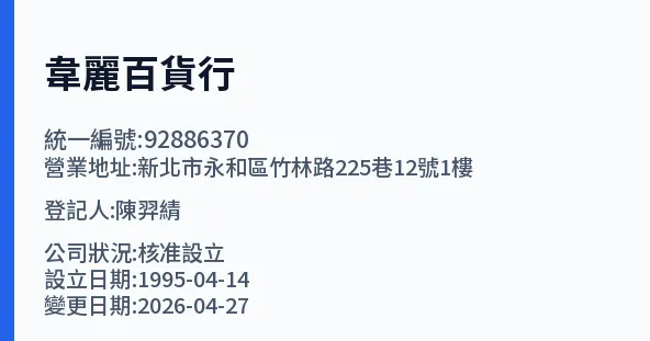 韋麗百貨行的照片-統編 92886370(新北市) 公司登記資料與營業項目詳細圖表