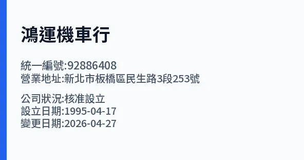 鴻運機車行的照片-統編 92886408(新北市) 公司登記資料與營業項目詳細圖表