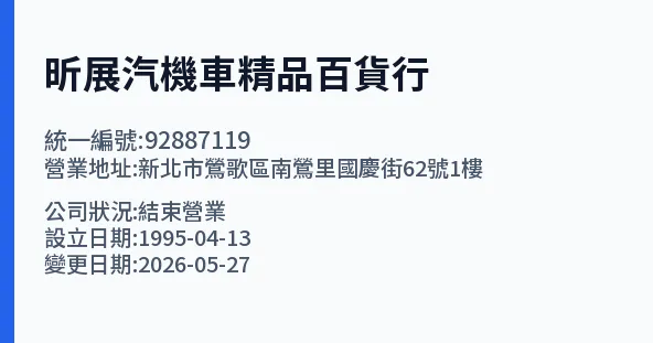 昕展汽機車精品百貨行的照片-統編 92887119(新北市) 公司登記資料與營業項目詳細圖表