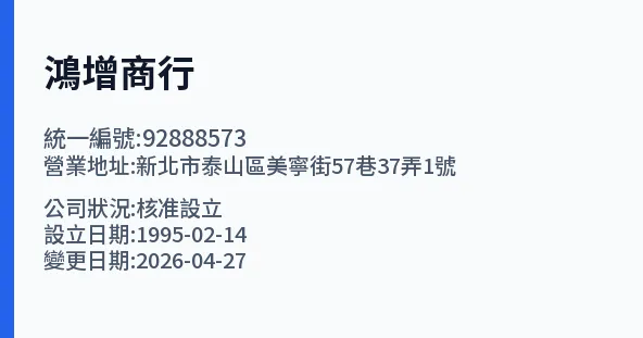 鴻增商行的照片-統編 92888573(新北市) 公司登記資料與營業項目詳細圖表
