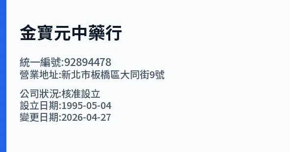 金寶元中藥行的照片-統編 92894478(新北市) 公司登記資料與營業項目詳細圖表