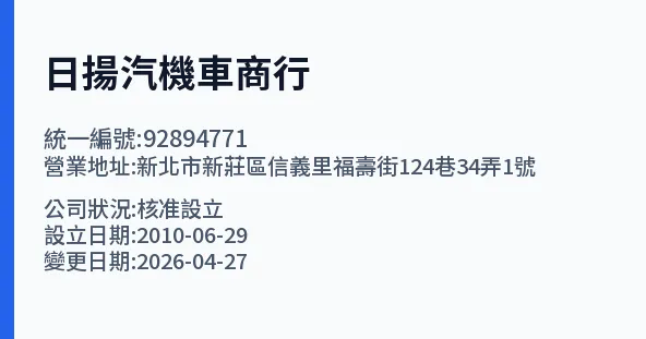日揚汽機車商行的照片-統編 92894771(新北市) 公司登記資料與營業項目詳細圖表