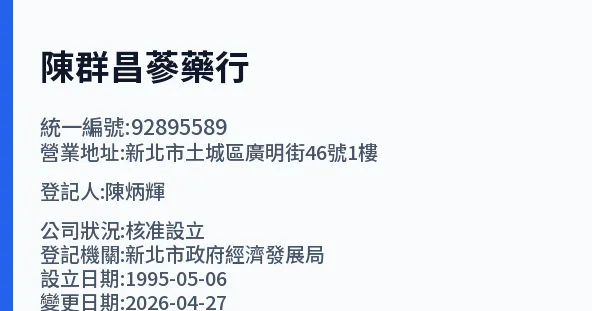 陳群昌蔘藥行的照片-統編 92895589(新北市) 公司登記資料與營業項目詳細圖表