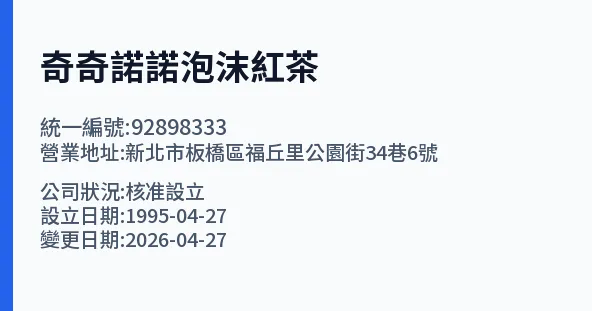 奇奇諾諾泡沫紅茶的照片-統編 92898333(新北市) 公司登記資料與營業項目詳細圖表