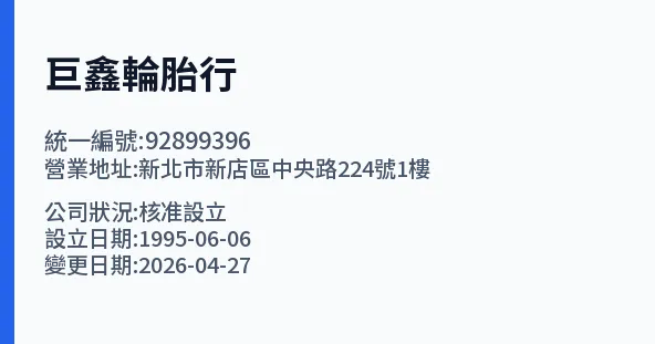 巨鑫輪胎行的照片-統編 92899396(新北市) 公司登記資料與營業項目詳細圖表