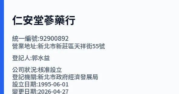 仁安堂蔘藥行的照片-統編 92900892(新北市) 公司登記資料與營業項目詳細圖表