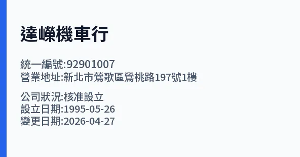 達嶸機車行的照片-統編 92901007(新北市) 公司登記資料與營業項目詳細圖表