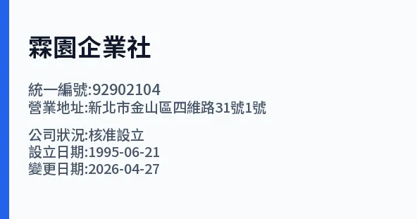霖園企業社的照片-統編 92902104(新北市) 公司登記資料與營業項目詳細圖表