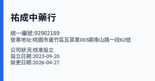 祐成中藥行的照片-統編 92902189(桃園市) 公司登記資料與營業項目詳細圖表