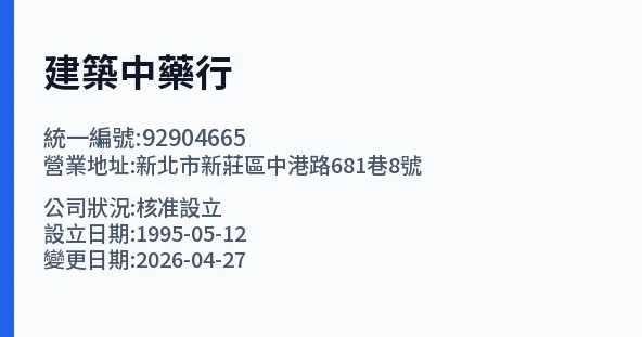 建築中藥行的照片-統編 92904665(新北市) 公司登記資料與營業項目詳細圖表