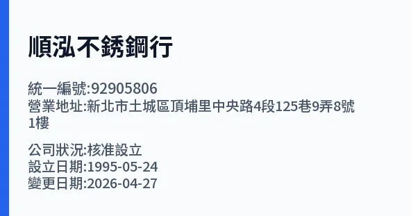 順泓不銹鋼行的照片-統編 92905806(新北市) 公司登記資料與營業項目詳細圖表