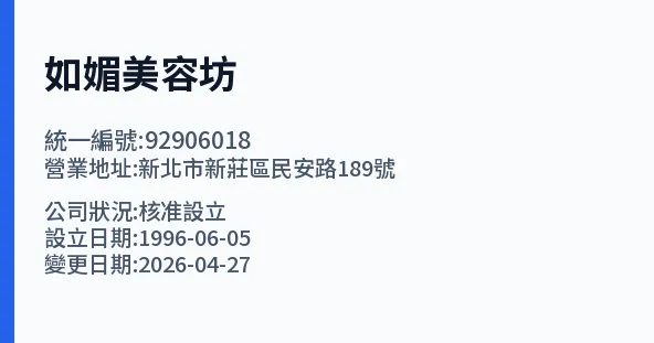 如媚美容坊的照片-統編 92906018(新北市) 公司登記資料與營業項目詳細圖表