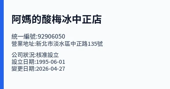 阿媽的酸梅冰中正店的照片-統編 92906050(新北市) 公司登記資料與營業項目詳細圖表