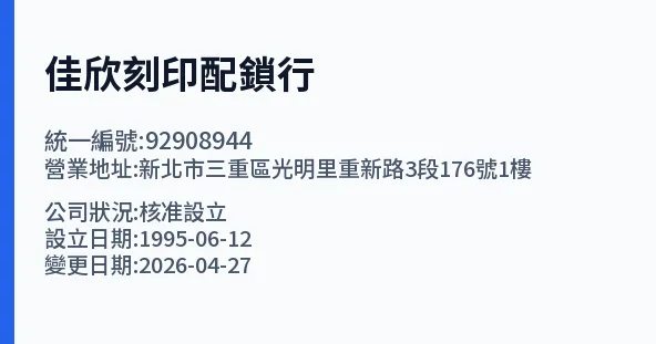 佳欣刻印配鎖行的照片-統編 92908944(新北市) 公司登記資料與營業項目詳細圖表