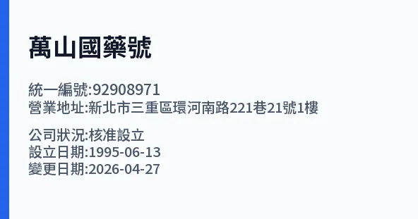 萬山國藥號的照片-統編 92908971(新北市) 公司登記資料與營業項目詳細圖表