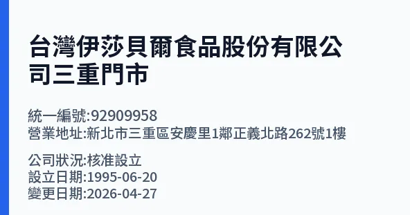 台灣伊莎貝爾食品股份有限公司三重門市的照片-統編 92909958(新北市) 公司登記資料與營業項目詳細圖表