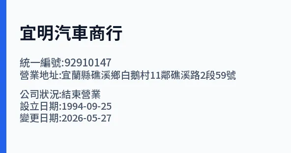 宜明汽車商行的照片-統編 92910147(宜蘭縣) 公司登記資料與營業項目詳細圖表