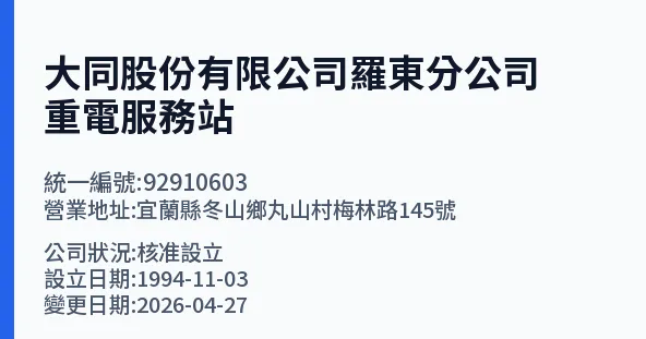 大同股份有限公司羅東分公司重電服務站的照片-統編 92910603(宜蘭縣) 公司登記資料與營業項目詳細圖表