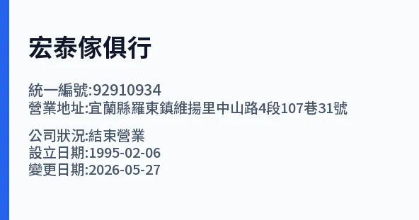 宏泰傢俱行的照片-統編 92910934(宜蘭縣) 公司登記資料與營業項目詳細圖表