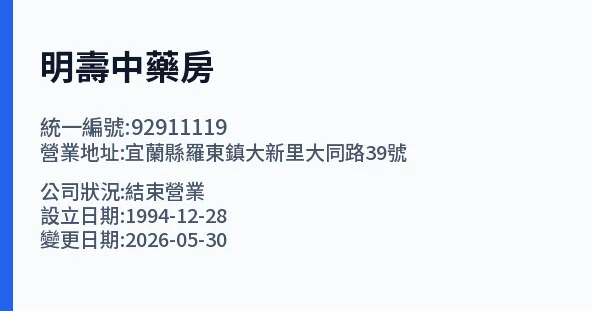 明壽中藥房的照片-統編 92911119(宜蘭縣) 公司登記資料與營業項目詳細圖表
