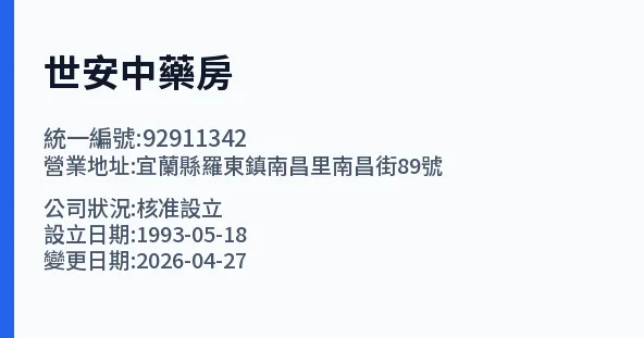 世安中藥房的照片-統編 92911342(宜蘭縣) 公司登記資料與營業項目詳細圖表
