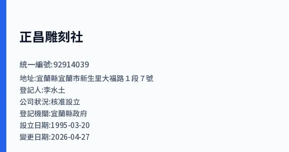 正昌雕刻社的照片-統編 92914039(宜蘭縣) 公司登記資料與營業項目詳細圖表