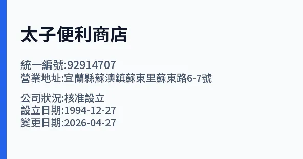 太子便利商店的照片-統編 92914707(宜蘭縣) 公司登記資料與營業項目詳細圖表