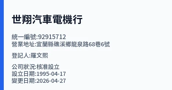 世翔汽車電機行的照片-統編 92915712(宜蘭縣) 公司登記資料與營業項目詳細圖表