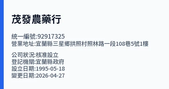 茂發農藥行的照片-統編 92917325(宜蘭縣) 公司登記資料與營業項目詳細圖表