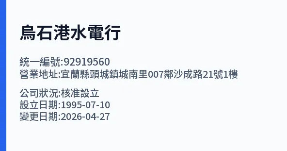 烏石港水電行的照片-統編 92919560(宜蘭縣) 公司登記資料與營業項目詳細圖表