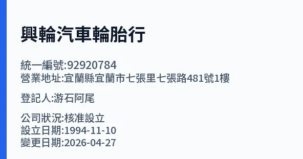 興輪汽車輪胎行的照片-統編 92920784(宜蘭縣) 公司登記資料與營業項目詳細圖表