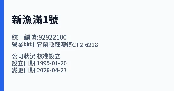 新漁滿1號的照片-統編 92922100(宜蘭縣) 公司登記資料與營業項目詳細圖表