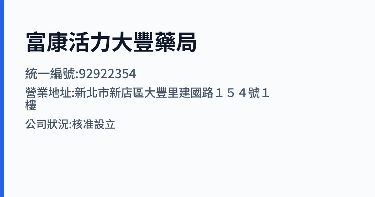 富康活力大豐藥局 - 統編 92922354(新北市) 公司登記資料與營業項目詳細圖表