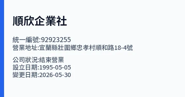 順欣企業社的照片-統編 92923255(宜蘭縣) 公司登記資料與營業項目詳細圖表