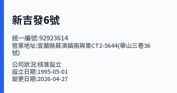 新吉發6號的照片-統編 92923614(宜蘭縣) 公司登記資料與營業項目詳細圖表
